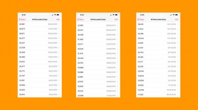 I walked 20,000 steps every day, for a month and this is what happened