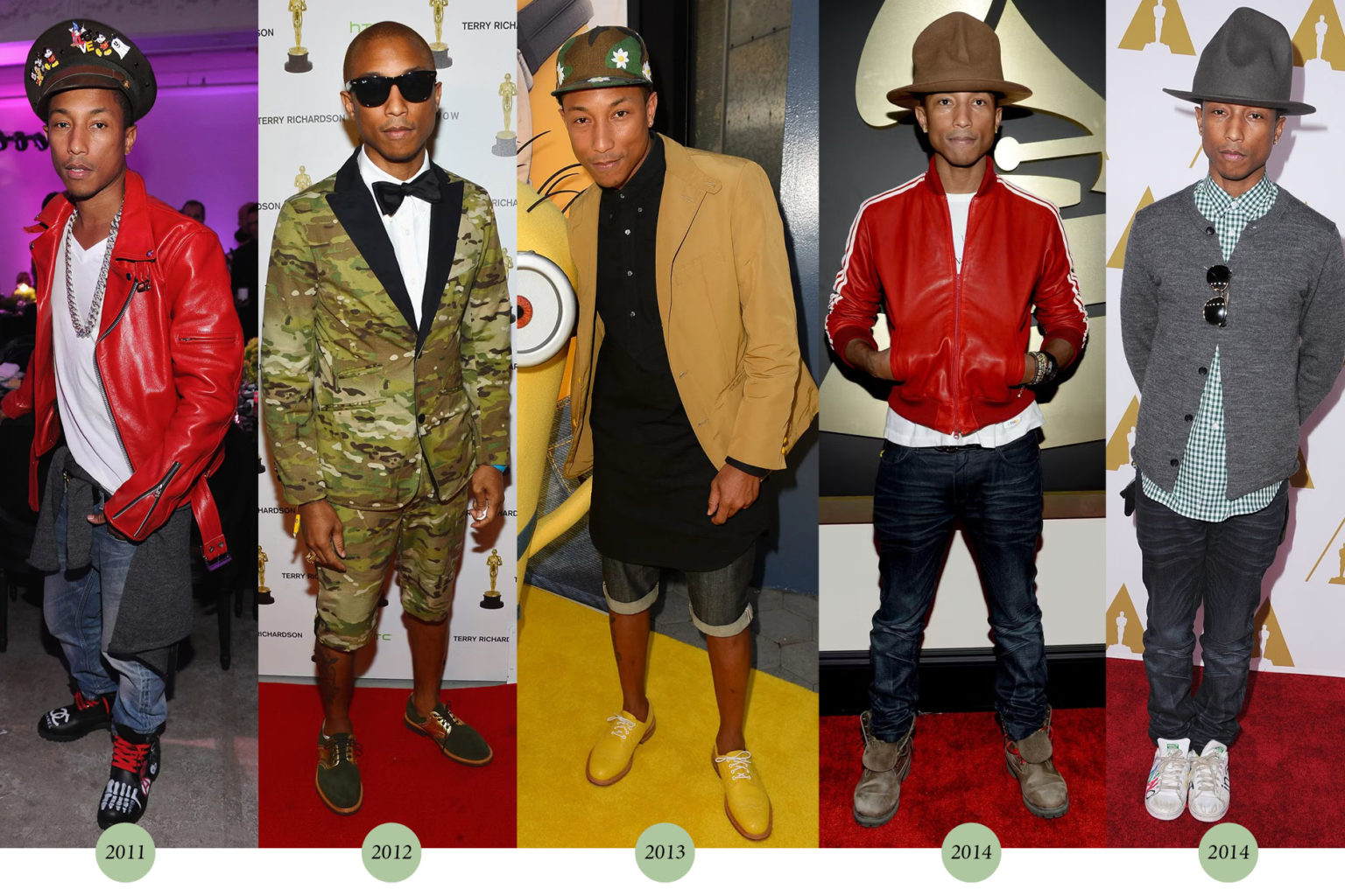 We explore the life and style of Pharrell Williams