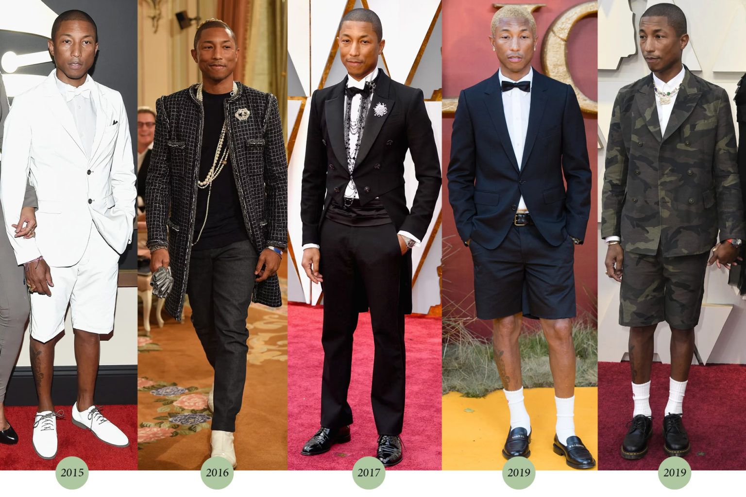 We explore the life and style of Pharrell Williams